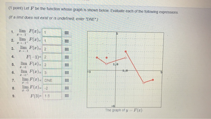Solved 3 And 9 Are Wrong And I Really Need The Concept Of Chegg