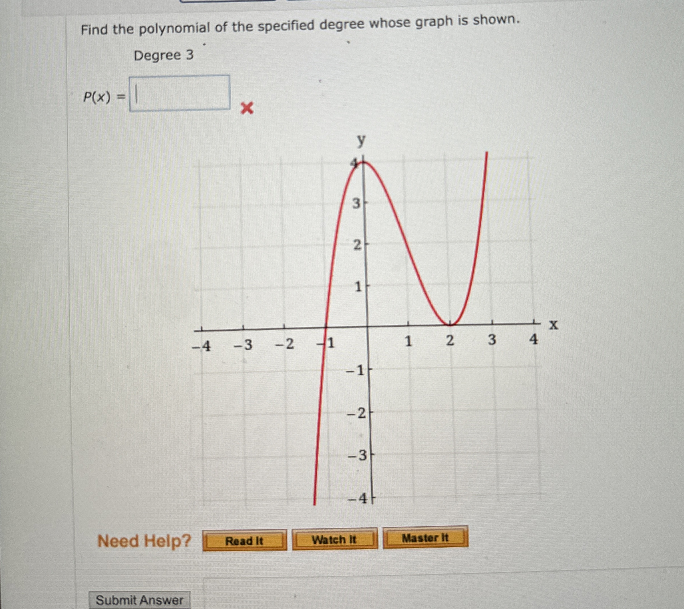 Solved Find the polynomial of the specified degree whose | Chegg.com