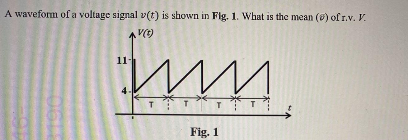 Solved A waveform of a voltage signal v(t) is shown in Fig. | Chegg.com