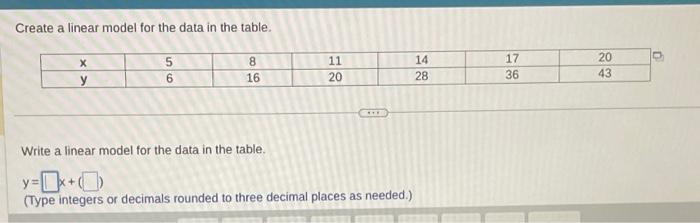 Solved i mees the answer in decimals rounded to three | Chegg.com