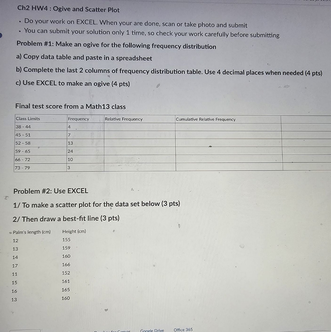 Solved Ch2 ﻿HW4 ﻿: Ogive and Scatter PlotDo your work on | Chegg.com