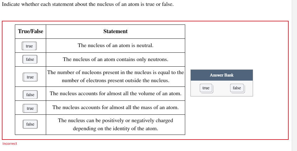Solved Indicate whether each statement about the nucleus of | Chegg.com