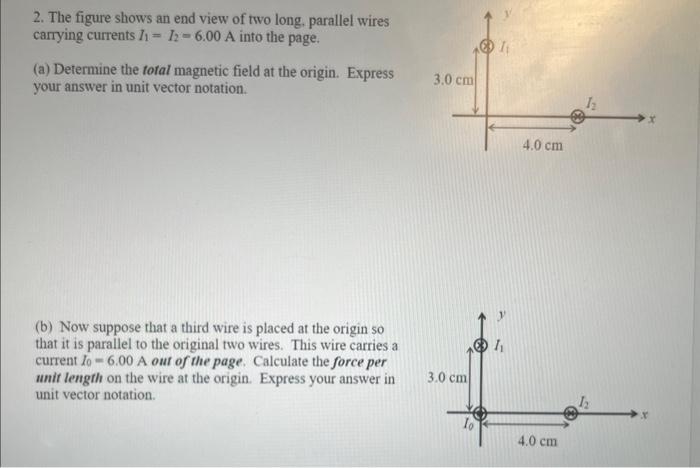 Solved 2. The figure shows an end view of two long, parallel | Chegg.com
