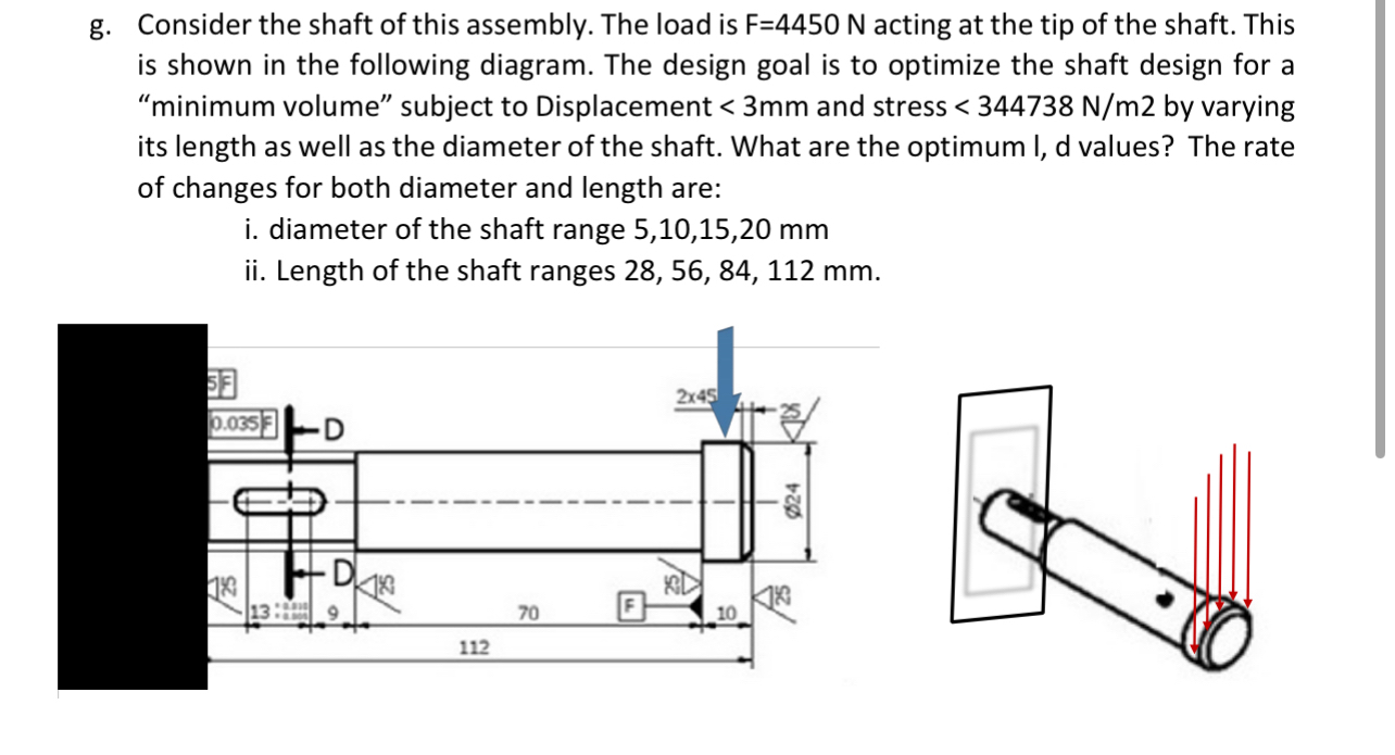 Solved g. ﻿Consider the shaft of this assembly. The load is | Chegg.com