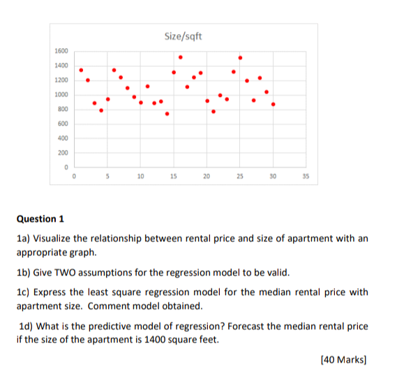 Solved Subject: Quantitative Technique Good day Tutor! I | Chegg.com