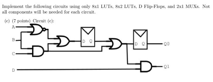 Solved Implement the following circuits using only 8×1 LUTs, | Chegg.com