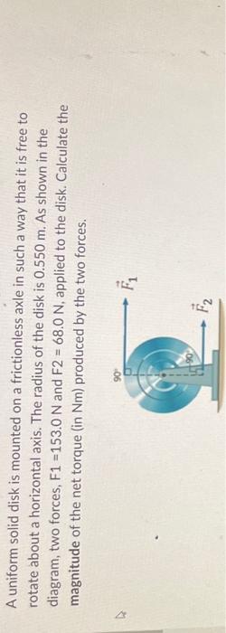 Solved A uniform solid disk is mounted on a frictionless | Chegg.com