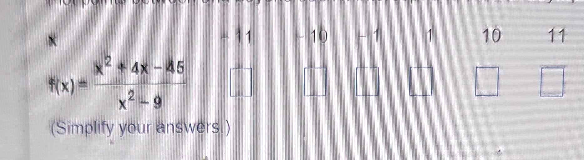 Solved (Simplify your answers.)(Simplify your | Chegg.com
