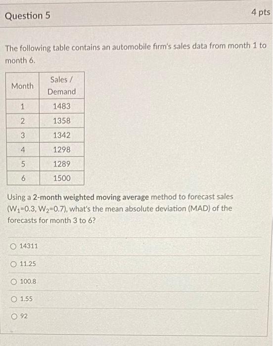 Solved The following table contains an automobile firm's | Chegg.com