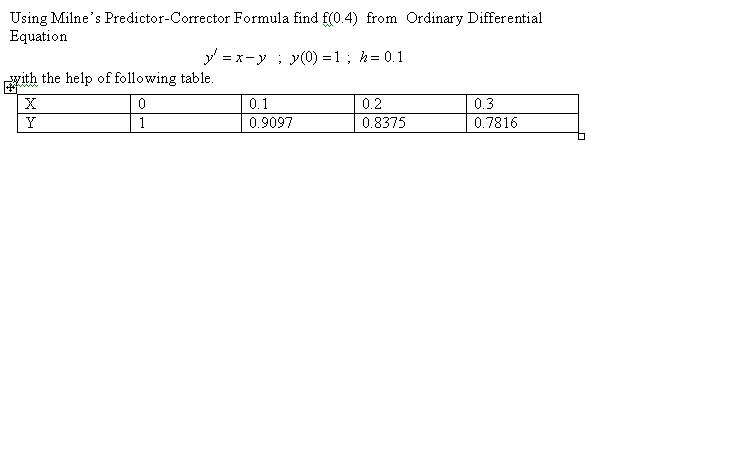 Solved Using Milnes Predictor Corrector Formula Find F04