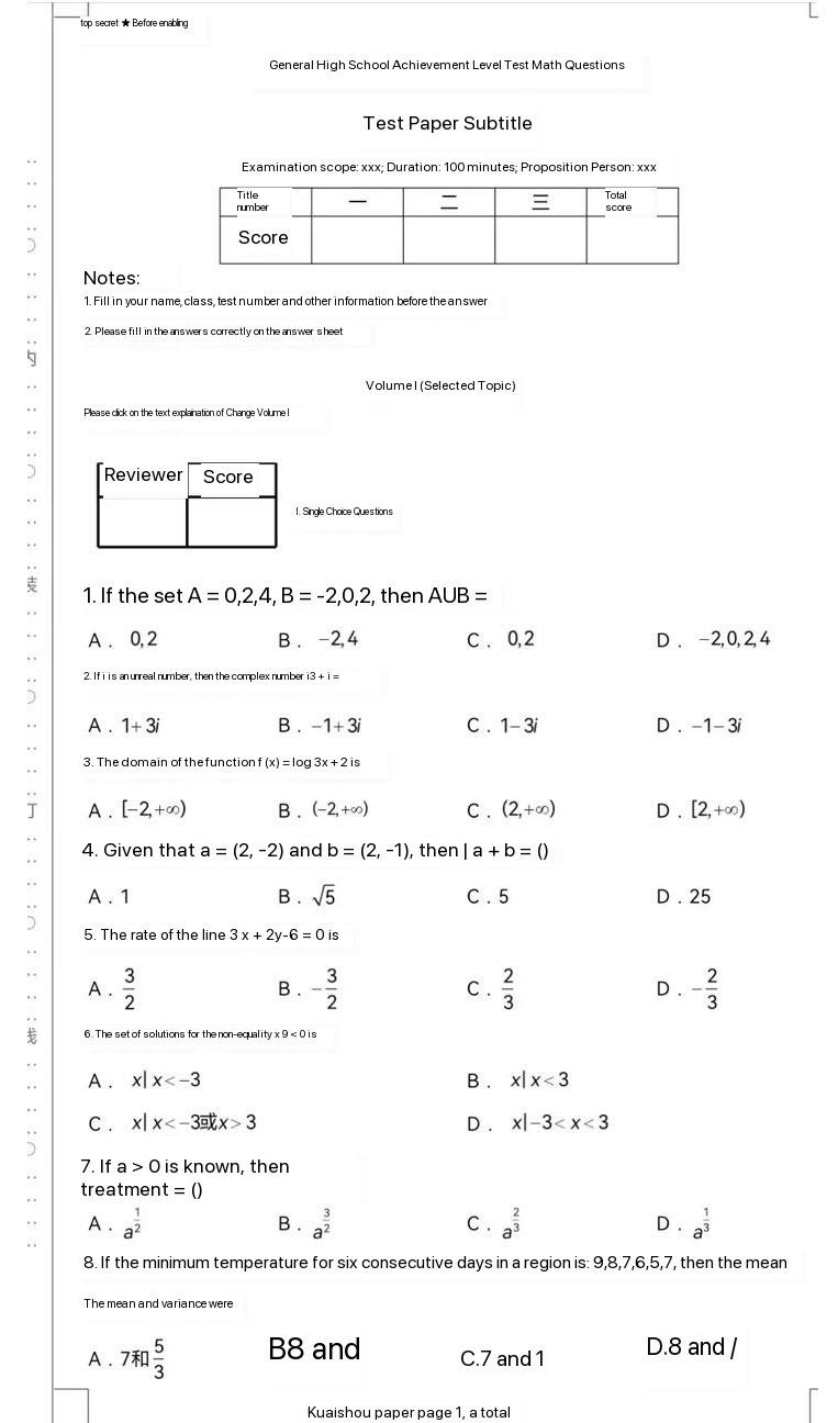 Solved General High School Achievement Level Test Math | Chegg.com