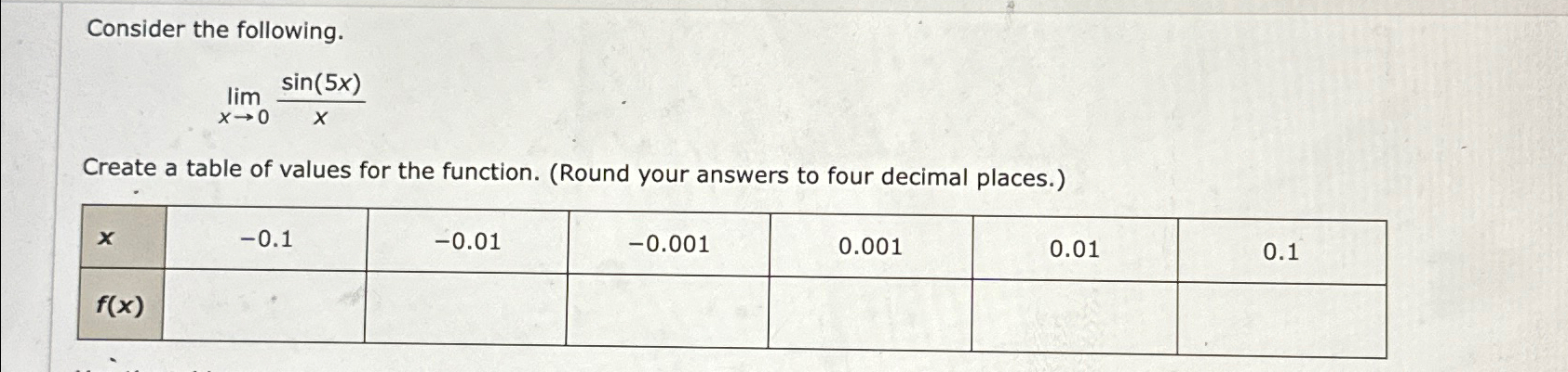 Solved Consider the following.limx→0sin(5x)xCreate a table | Chegg.com