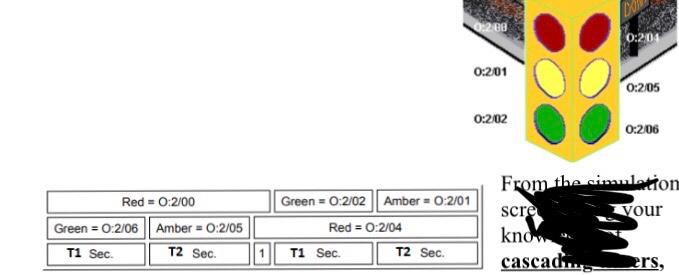 Solved QUESTION#2 Write a program that will implement the | Chegg.com