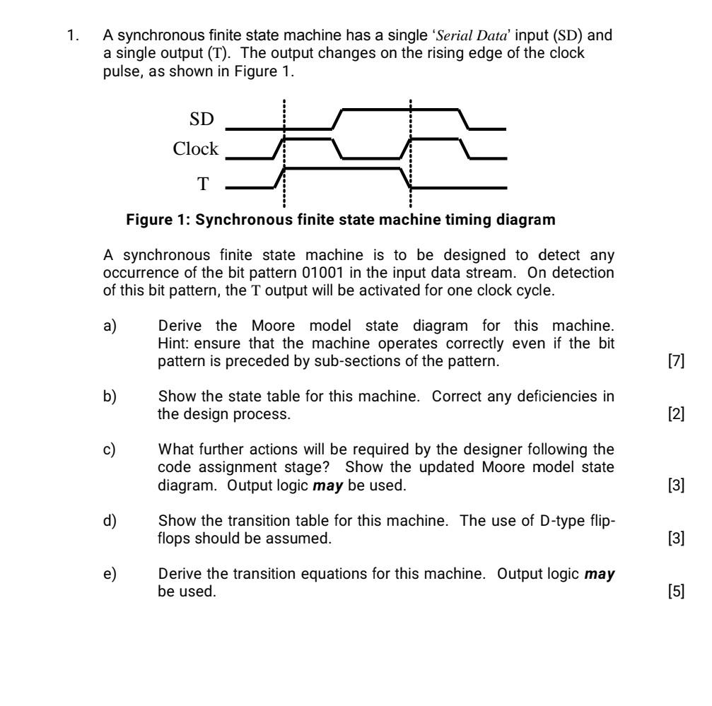 Solved 1. A synchronous finite state machine has a single | Chegg.com