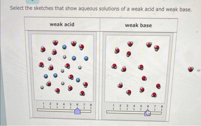 Solved Select the sketches that show aqueous solutions of a | Chegg.com