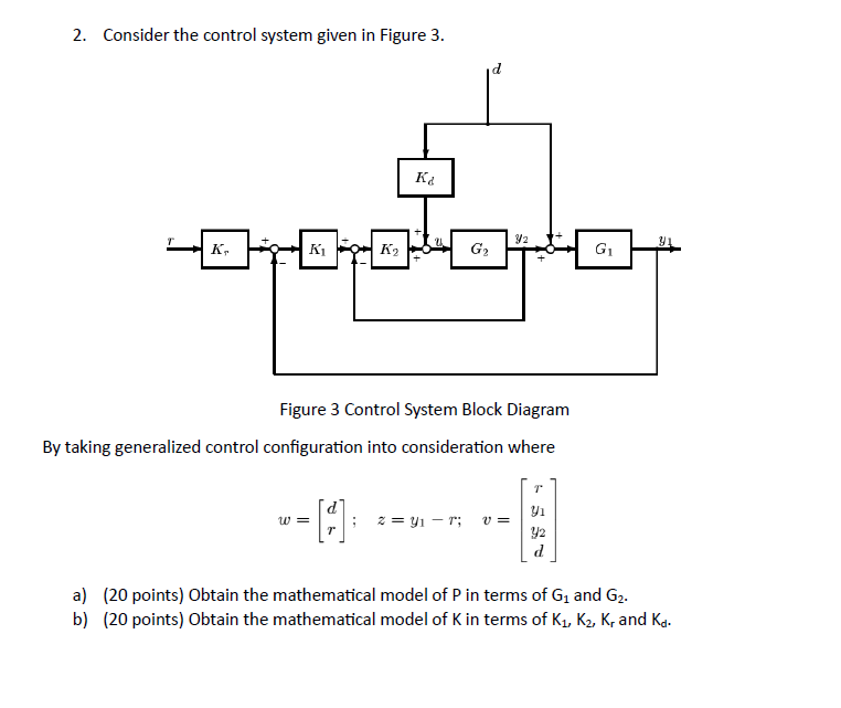 Solved Consider the control system given in Figure 3.Figure | Chegg.com