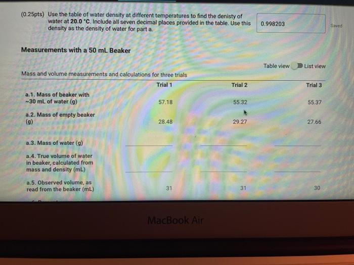 Solved (2pts) b. Calculate the average weight of your | Chegg.com