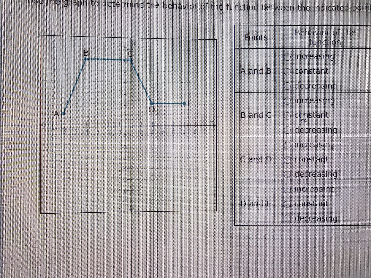 Solved tne graph to determine the behavior of the function | Chegg.com