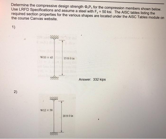 Solved Determine the compressive design strength O.P. for | Chegg.com