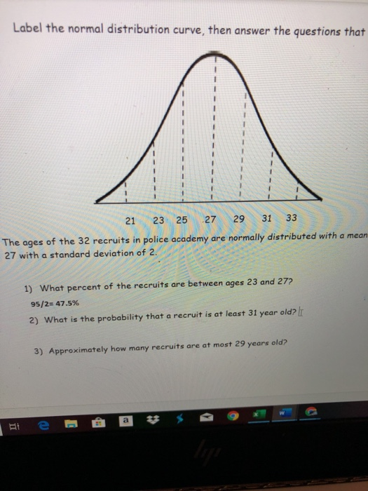 Solved Label the normal distribution curve, then answer the | Chegg.com