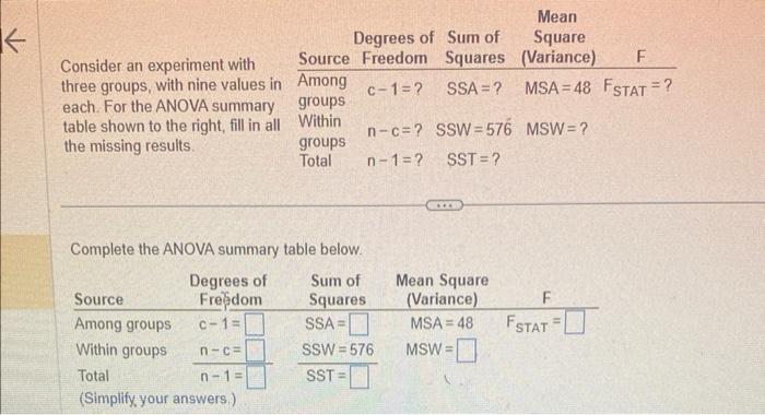 Solved Consider an experiment with three groups, with nine | Chegg.com
