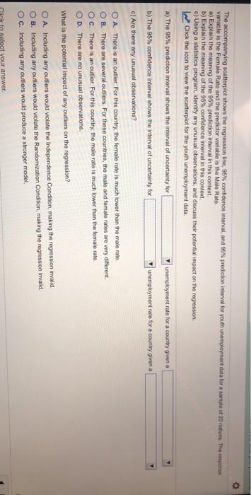 Solved The accompanying scatterplot shows the regression | Chegg.com