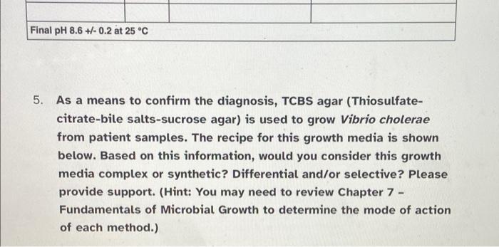 Solved Table 1. Recipe for TCBS agar. TCBS agar Notes | Chegg.com