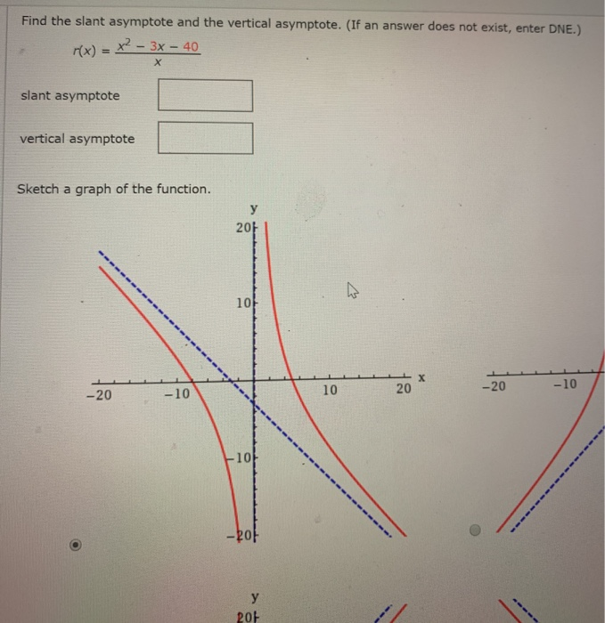 Solved: Find The Slant Asymptote And The Vertical Asmptote... | Chegg.com