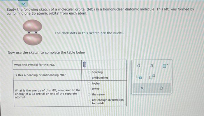 Solved Study the following sketch of a molecular orbital | Chegg.com
