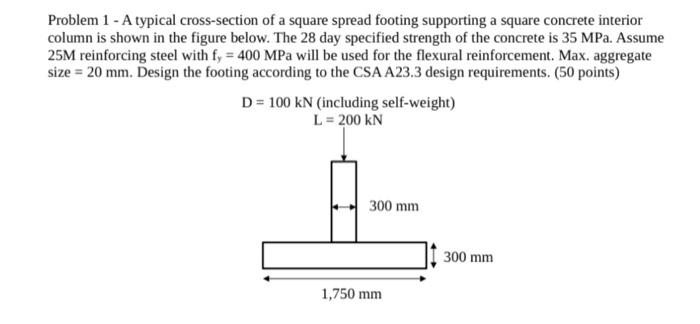 Solved Problem 1 - A typical cross-section of a square | Chegg.com