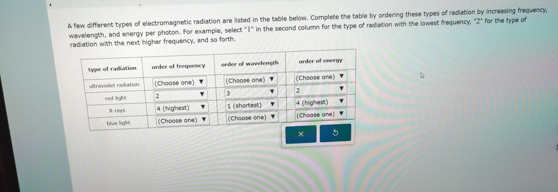 Solved A few different types of electromagnetic radiation | Chegg.com