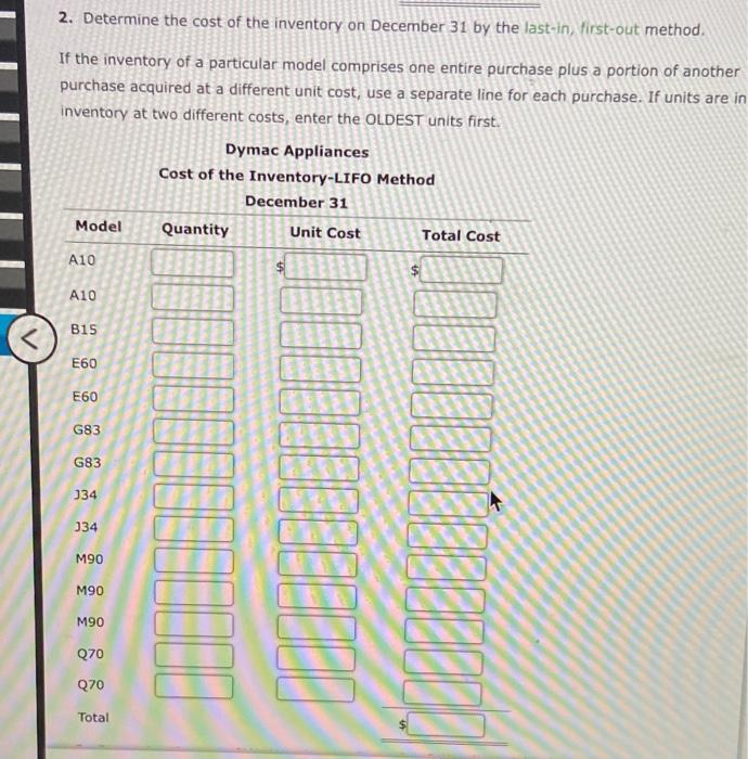 Solved Periodic inventory by three methods Dymac Appliances | Chegg.com