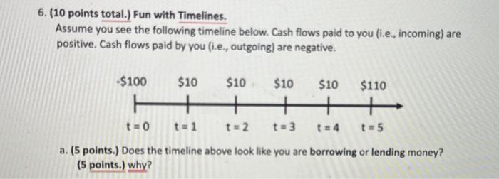 Solved 5. (10 points total.) Fun with Timelines. Assume you | Chegg.com