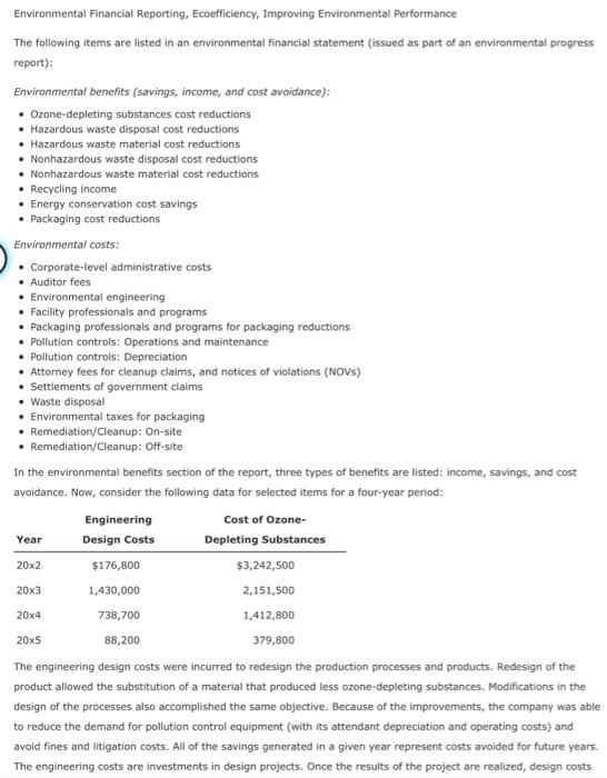 Solved Environmental Financial Reporting, Ecoefficiency, | Chegg.com