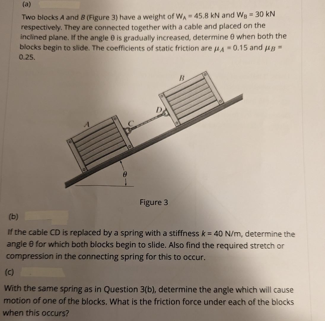 Solved (a)Two blocks A and B (Figure 3) ﻿have a weight of | Chegg.com
