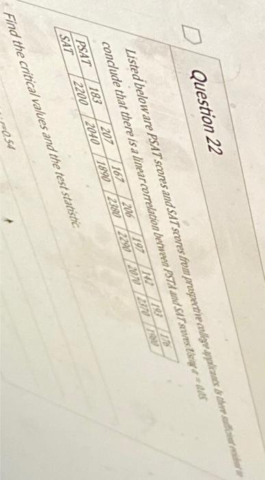 Solved Question 22 | Chegg.com