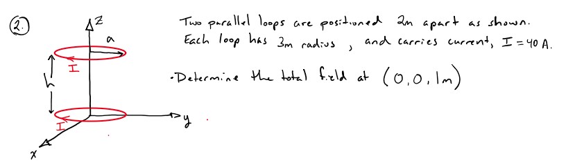 Solved (2.) ﻿Two parallel loops are positioned 2 m ﻿apart as | Chegg.com