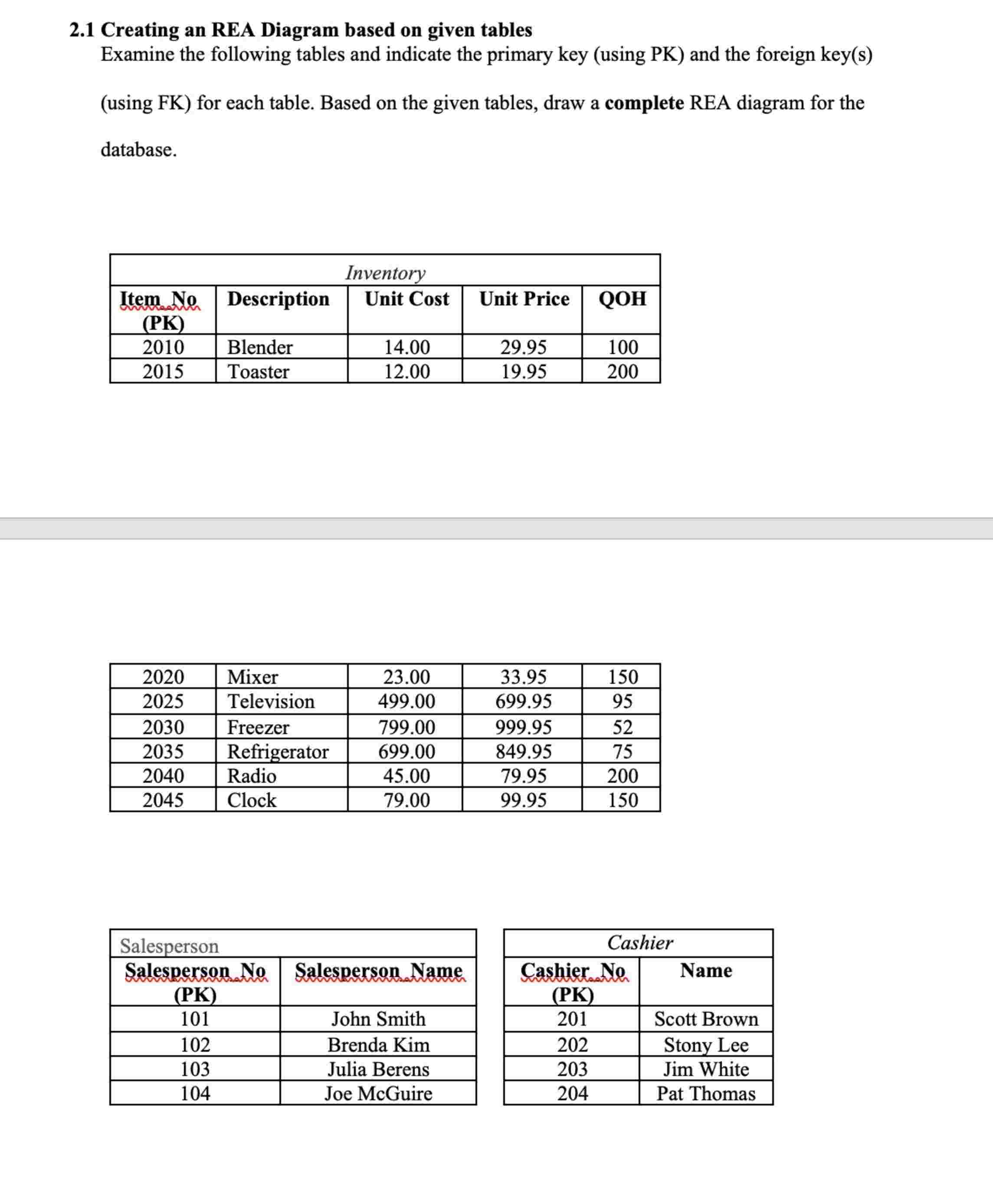 2.1 ﻿Creating an REA Diagram based on given | Chegg.com