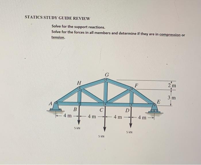 Solved STATICS STUDY GUIDE REVIEW Solve for the support | Chegg.com