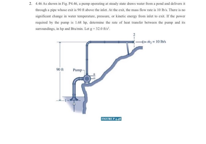 Solved 2.4.46 As shown in Fig. P4.46, a pump operating at | Chegg.com