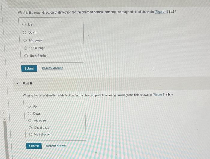 Solved Figure (a) (b)What is the inital direction of | Chegg.com