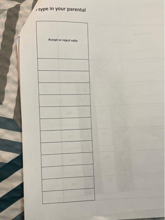 Solved please i beg you to help me with filling this | Chegg.com