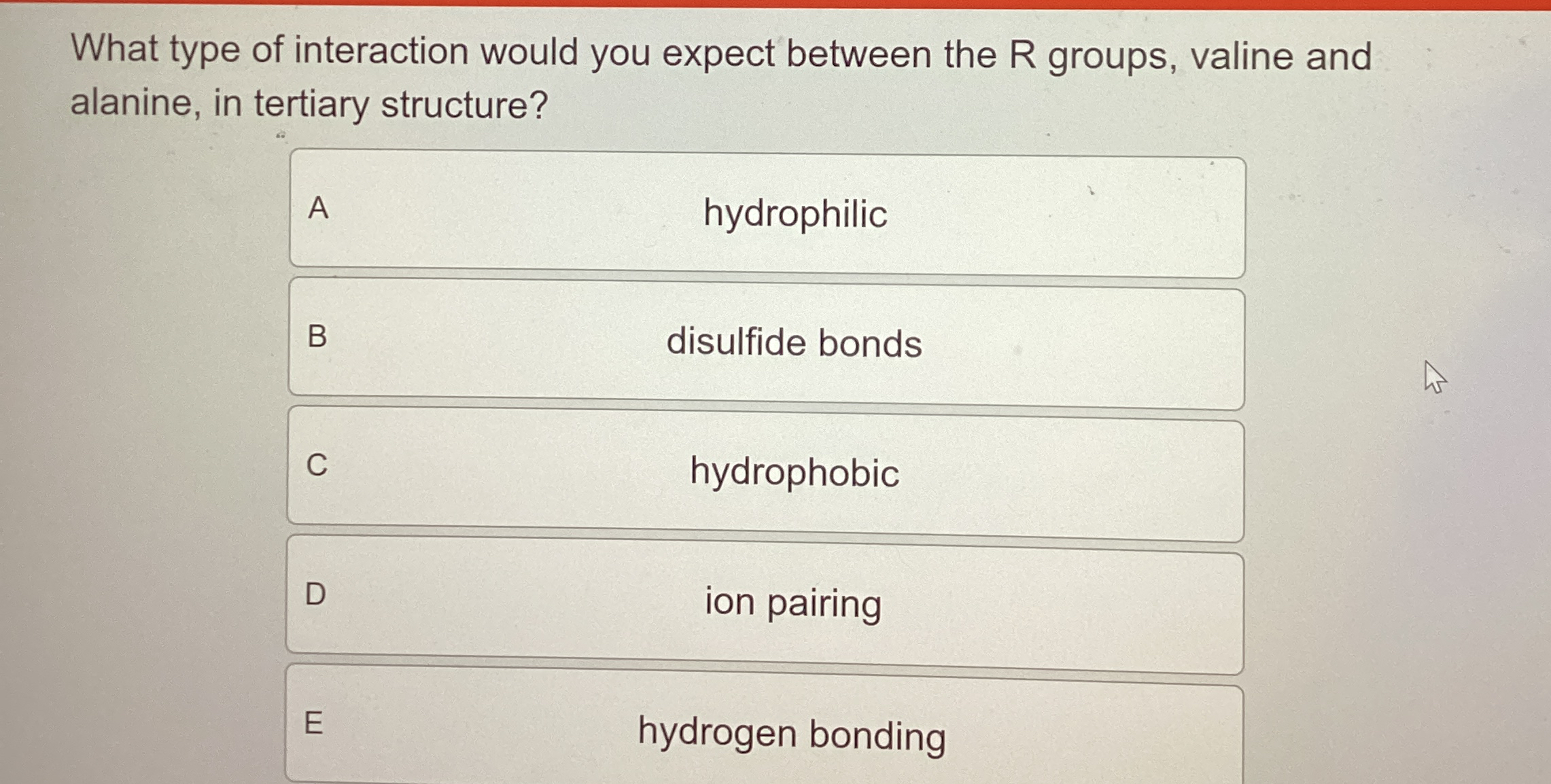 Solved What type of interaction would you expect between the | Chegg.com