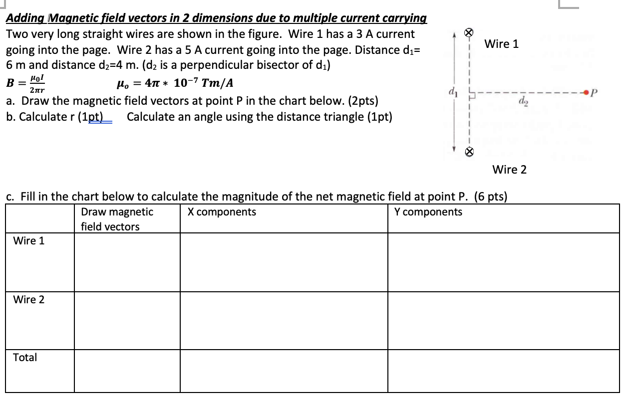 Solved Adding Magnetic field vectors in 2 ﻿dimensions due to | Chegg.com