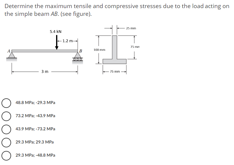 Solved Determine the maximum tensile and compressive | Chegg.com