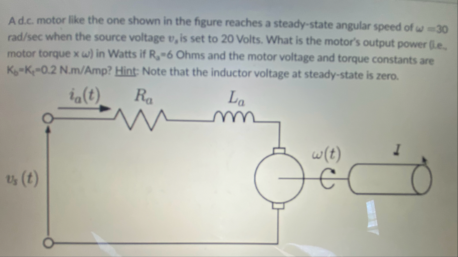 Solved A d.c. ﻿motor like the one shown in the figure | Chegg.com