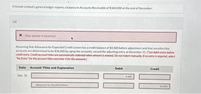 Solved Assuming that Allowance for Expected Credit Losses | Chegg.com