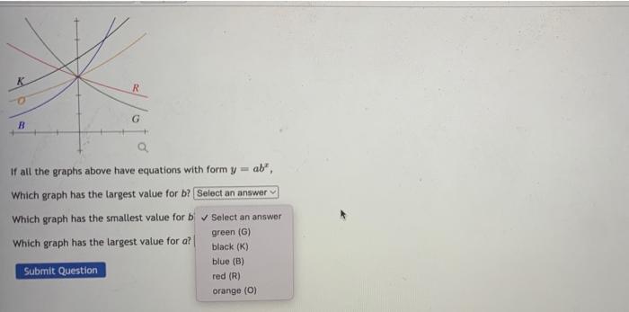 Solved Match the function with its graph. y=3(x−2)2The | Chegg.com