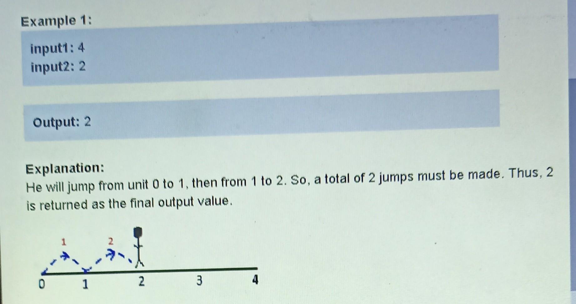 Solved A power jumper who can jump only in forward and | Chegg.com