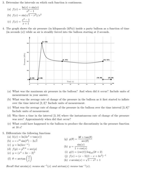 Solved 3. Determine the intervals on which each function is | Chegg.com